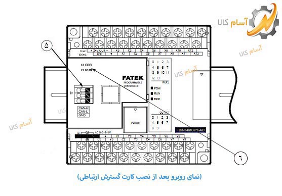 خرید کارت گسترش ارتباطی FBS-CBCAN